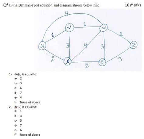 Solved Marks Q Using Bellman Ford Equation And Diagram Chegg