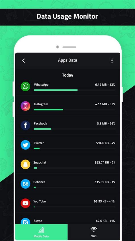 Data Usage Monitor Mobile Data Usage Monitor Apk برای دانلود اندروید