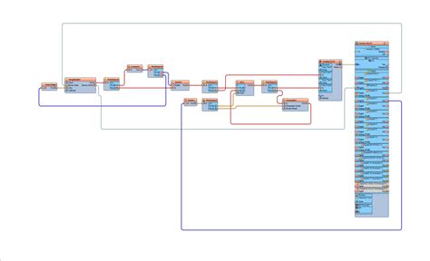 Step 6 In Visuino Connect Components Visuino Visual Development
