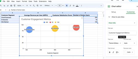 Master Bubble Charts In Google Sheets For Business Analysis