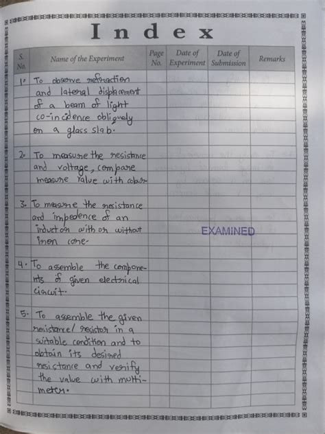 Physics Activity 1 Pdf Metrology Electricity Physics Activity 1 Pdf Metrology Electricity