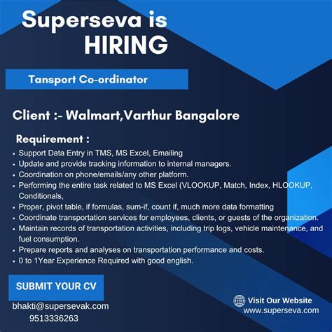 Bhakti Pandya On Linkedin Urgenthiring