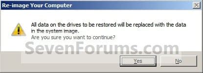 System Image Recovery Tutorials