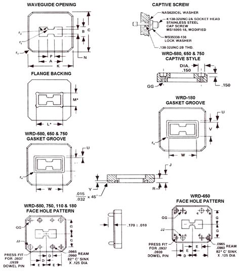 Microwave Engineering Corporation Double Ridge Waveguide And Flanges
