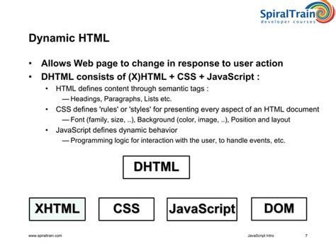 Intro Javascript Ppt