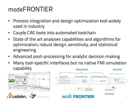 Automated Deployment Of Modelica Models In Excel Via Functional Mockup Interface And Integration