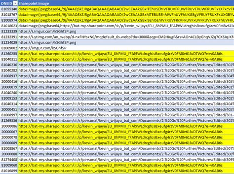 Solved Getting Image Urls To Display Image Microsoft Power Bi Community
