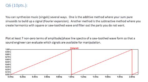 Solved Q6 10pts You Can Synthesize Music Singals