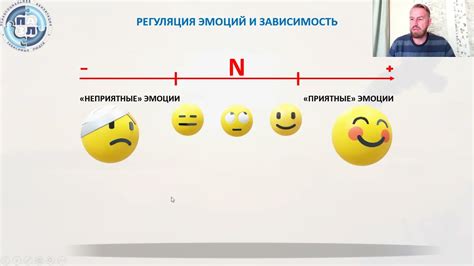 Регуляция эмоций и болезнь зависимости - YouTube