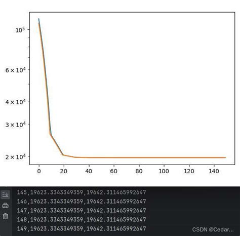 损失函数下降到很大值就稳定了怎么办？！loss很大但是又收敛了 Csdn博客