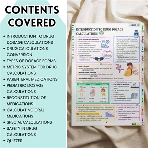 Nursing Drug Dosage Calculation Worksheets Medication Math Practice
