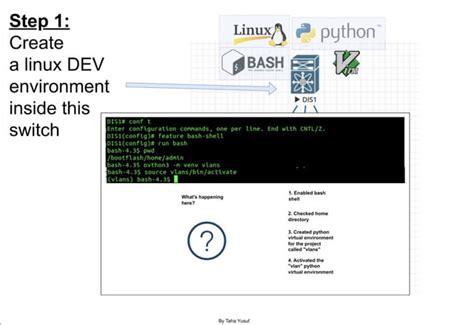 On Box Programmability Python Automation From On Box R