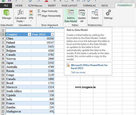 How To Plot Excel Data On A Map Power View