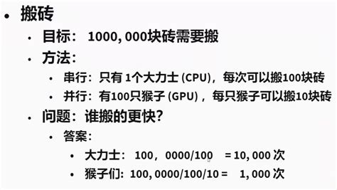 太极图形课 01 Taichi编程 太极编程语言 Csdn博客