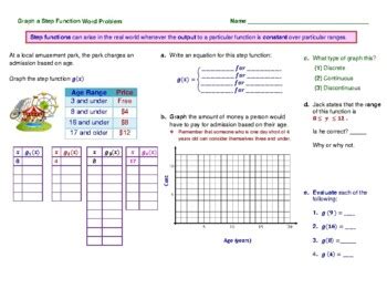 Piecewise Functions Graphing A Step Function Word Problem Warm Up