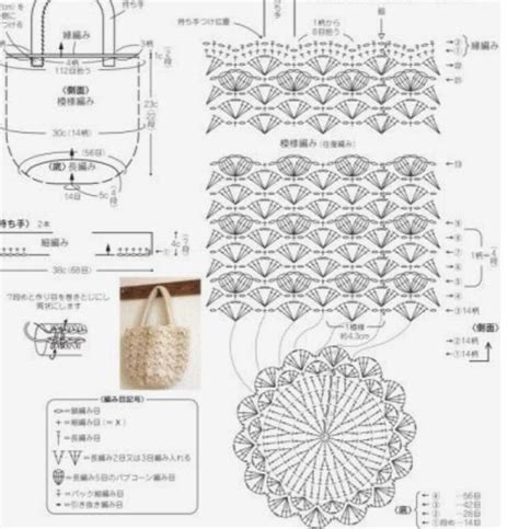 Crochet Bag Pattern Crochet Bag Pattern Crochet Bag Crochet Patterns