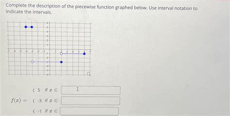 Solved Complete The Description Of The Piecewise Function