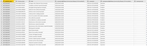 Dynamics 365 Customer Engagement Web API Power BI FetchXML Revisited