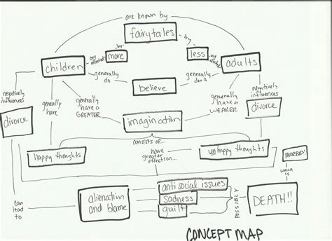 Toolbox Drawing At GetDrawings Free Download