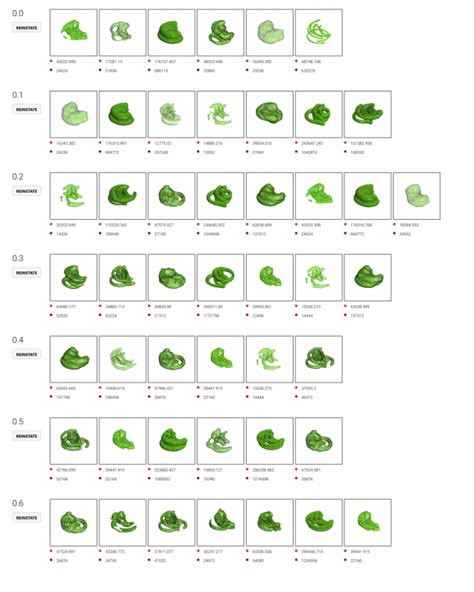 Genetic Optimization Model Iaac Blog