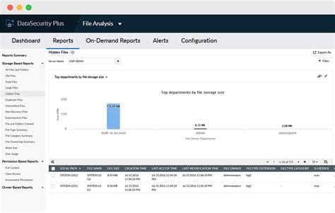 FileAnalysis File Storage And Security Analysis Tool