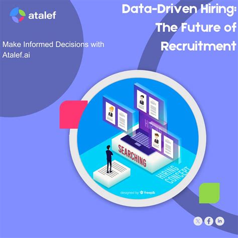 atalef india on linkedin datadrivenhiring airecruitment hrtech
