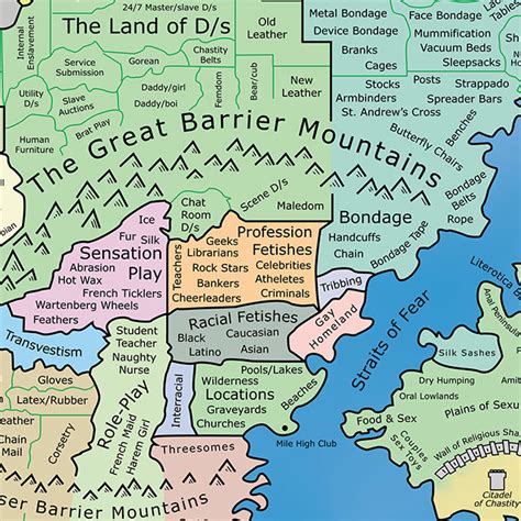 Posters Of The Map Of Human Sexuality By Franklin Veaux Indiegogo