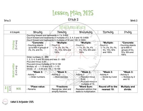 grade 3 life skills lesson planning package term 3 2025 vinkel and koljander