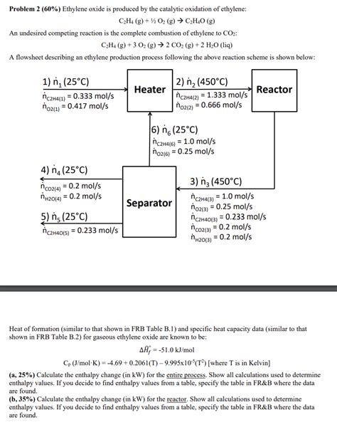 Solved Problem 260 ﻿ethylene Oxide Is ﻿produced By ﻿the