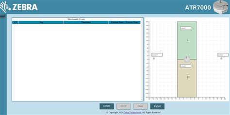 Introduction — Zebra Iot Connector Documentation