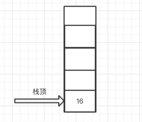 中缀表达式转后缀表达式 Java代码实现 听风 博客园
