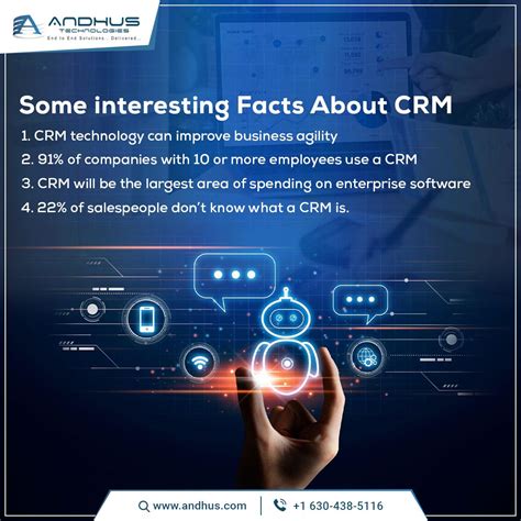 andhus technologies on linkedin crm technology technologytrends