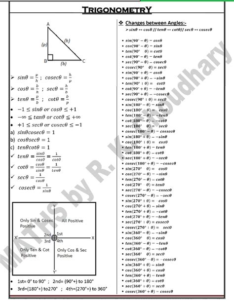 Trigonometry Formula Sheet