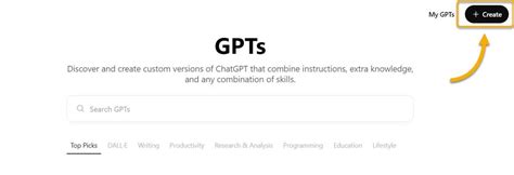 How To Create And Use Custom Gpts A Comprehensive Guide