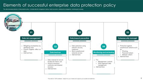 Data Policy Powerpoint Ppt Template Bundles PPT Slide