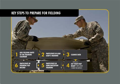 GCSS A Alanwallacedesign Com