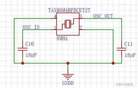 从0到1入门stm32最小系统板 2 1 ——绘制原理图之器件选型 stm32f412 最小系统 csdn博客