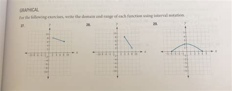 Solved Graphical For The Following Exercises Write The