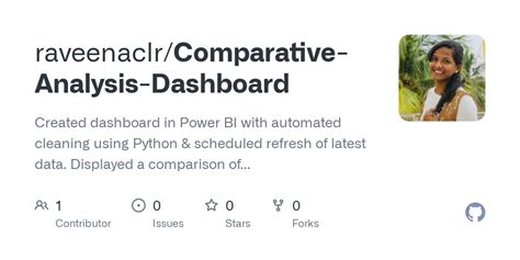 Github Raveenaclrcomparative Analysis Dashboard Created Dashboard In Power Bi With Automated