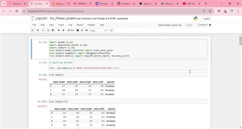 Shweta Sonkar On Linkedin Datascience Machinelearning Irisclassification Python Dataanalytics