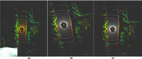 the road boundary detection results of the proposed method for road