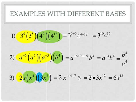 PPT Exponents And Exponential Functions PowerPoint Presentation Free Download ID