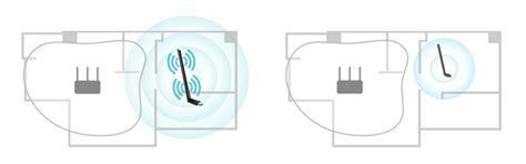 Buy Tp Link Archer T U Plus Dual Band Wireless Ac Usb Adapter Archer T U Plus Pc Case