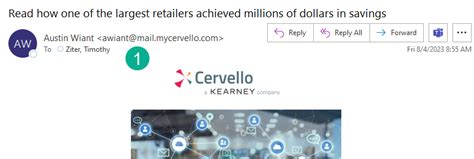 Sender Authentication Package Sap Walkthrough