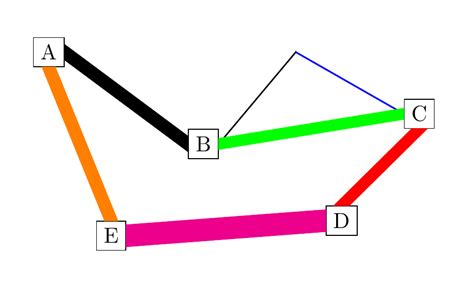 Tikz Pgf Seamlessly Connect Angled Edges TeX LaTeX Stack Exchange