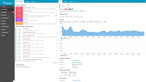 5 Best Open Source Network Monitoring Tools With Links