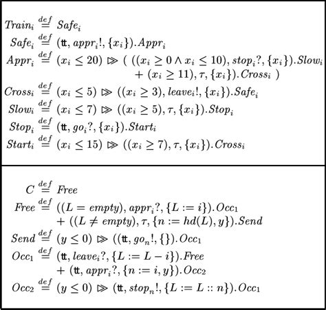 figure 6 from automatic veri cation of real time communicating systems