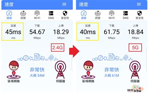 測速君 Dr Wifi 一鍵測試wifi速度，安全檢測，dns 切換，訊號强度檢測