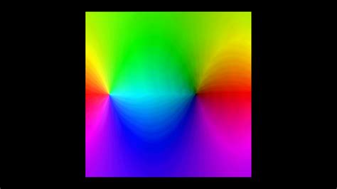 Equation Of The Determinant Of A 3d Matrix R3blue1brown