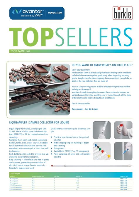 Take Samples But Do It Right Sankara Narayanan